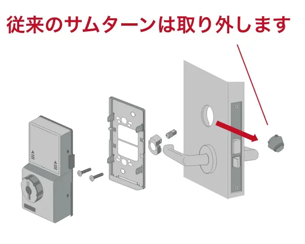 OPELO | スマートロック